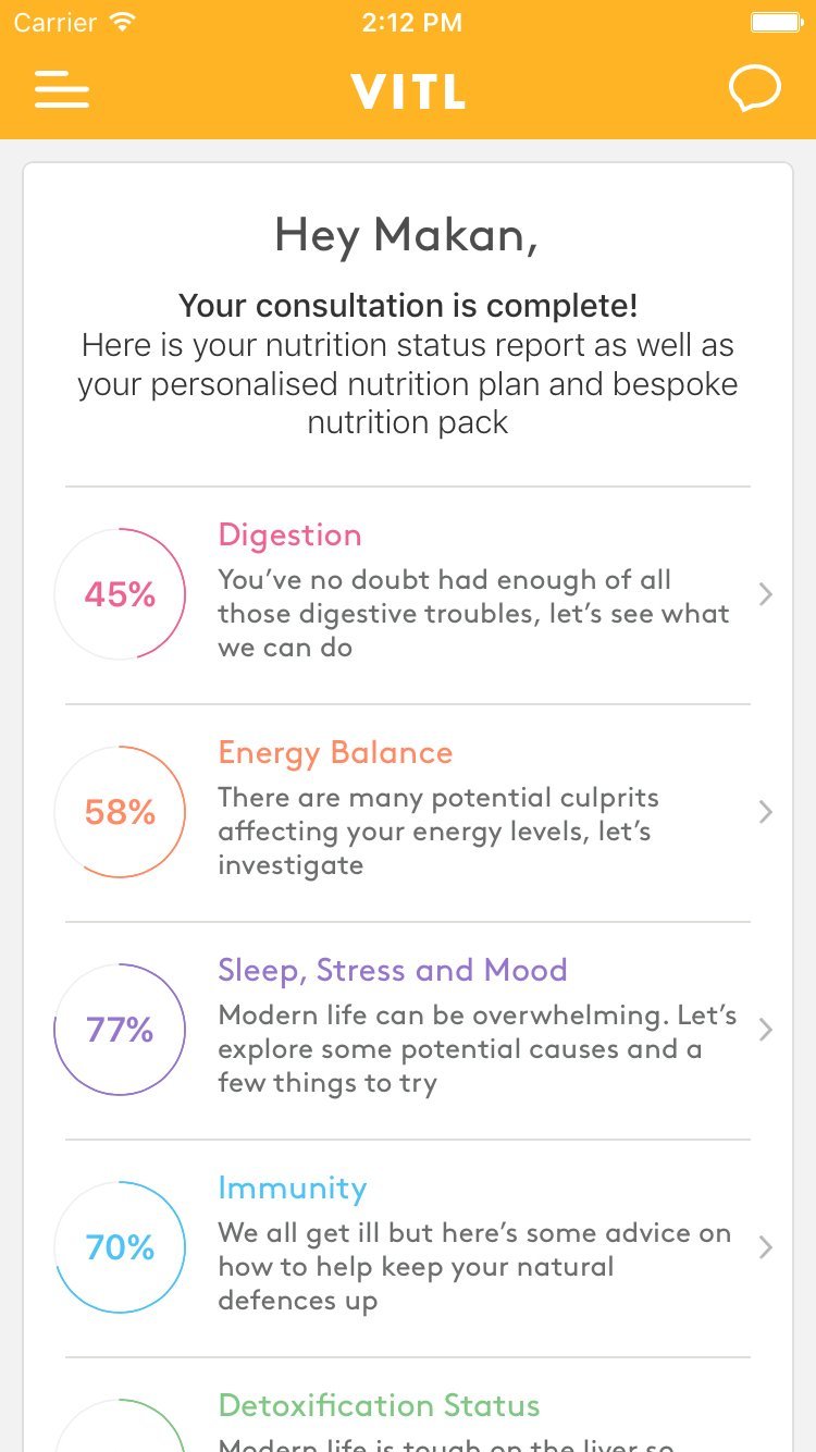 Personalised vitamins, DNA kits, blood tests & more | VITL